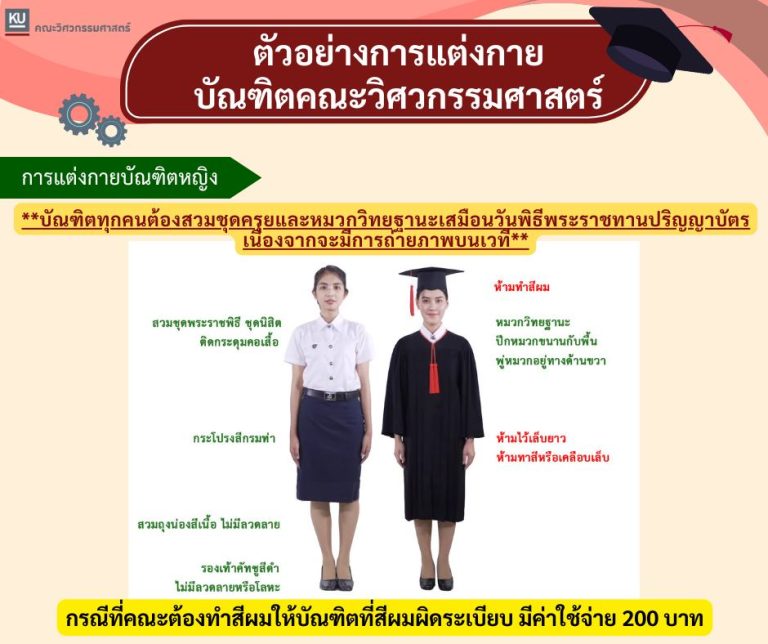 กำหนดการฝึกซ้อมย่อย-ซ้อมใหญ่ พิธีรับพระราชทานปริญญาบัตร ประจำปีการศึกษา 2566 คณะวิศวกรรมศาสตร์ ...